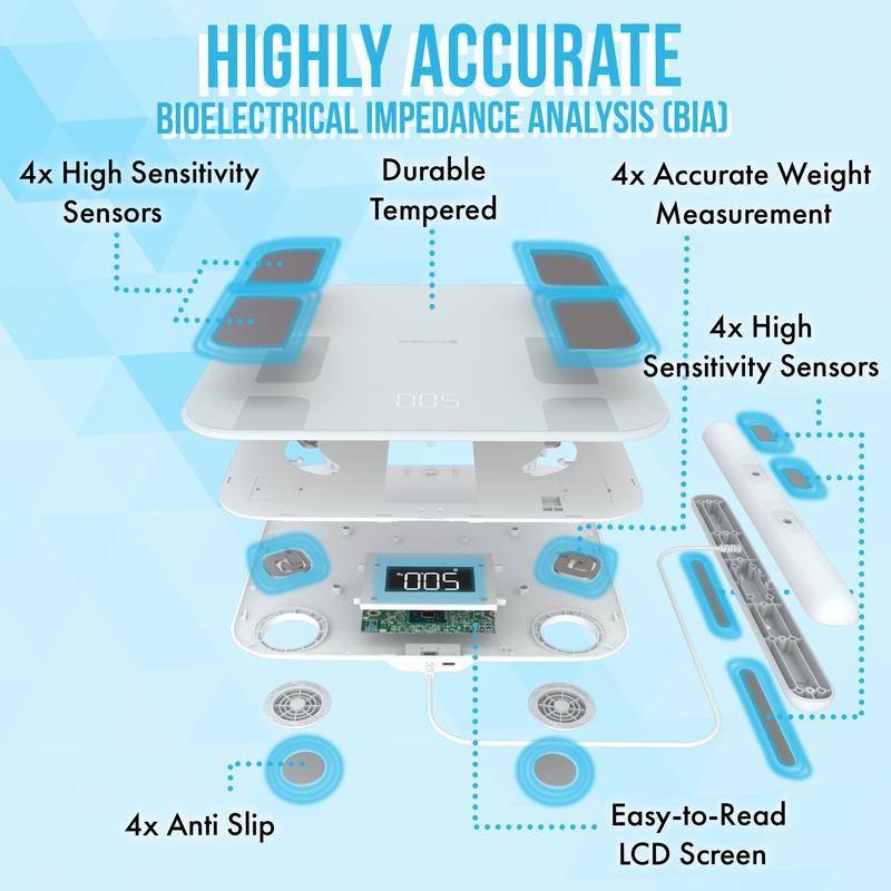 Smart scale with app control | Action Webshop NL