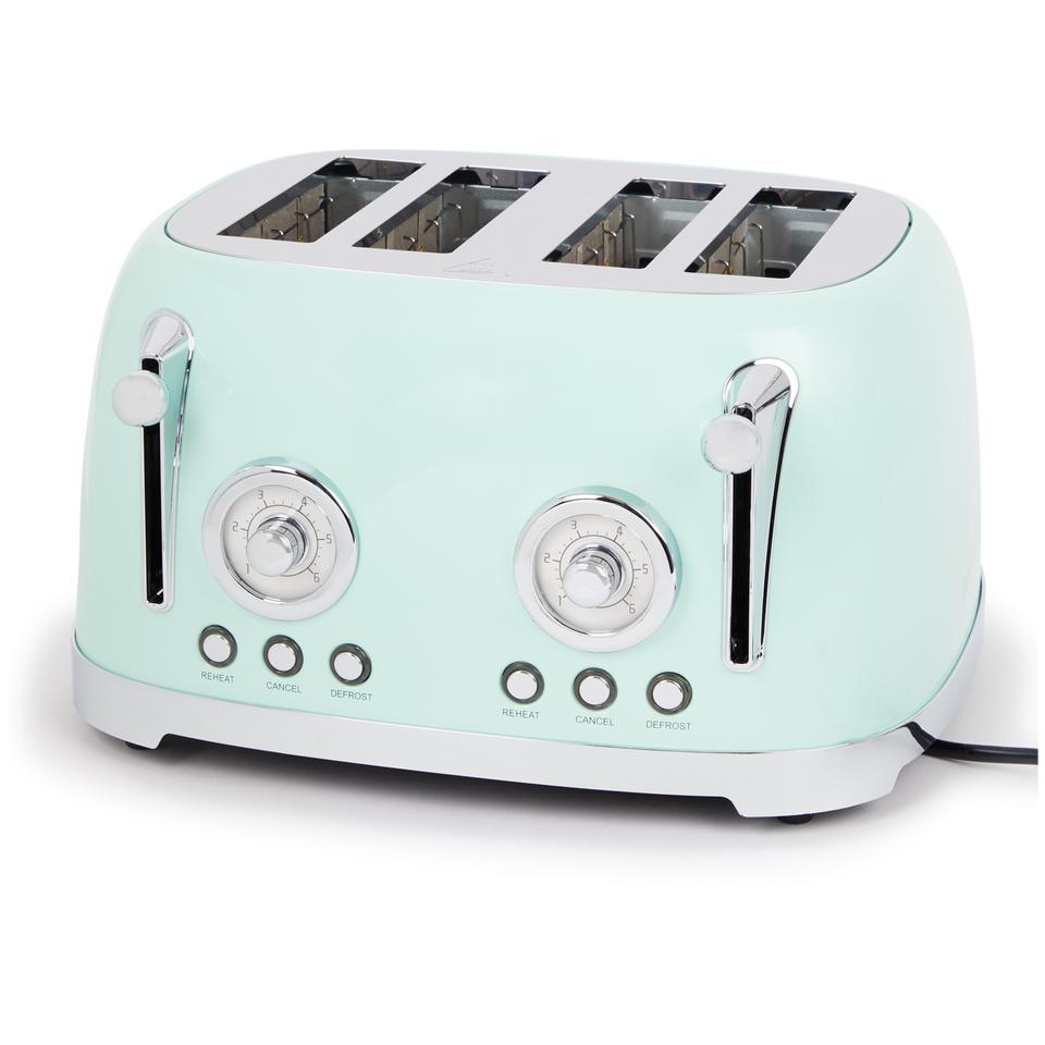 Double toaster with retro look - mint green | Action Webshop NL
